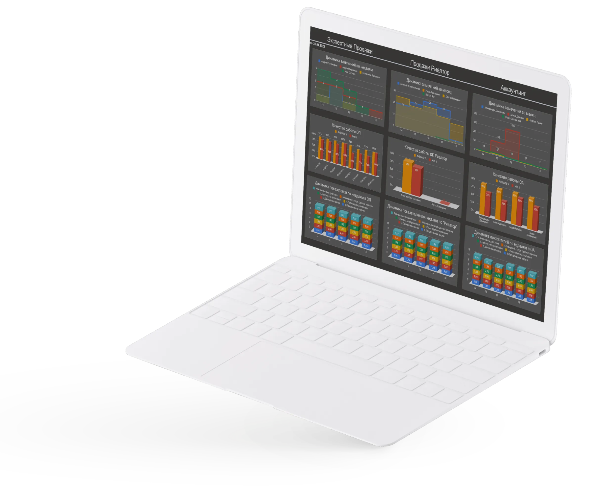ROCKET | ТОП-интегратор amoCRM